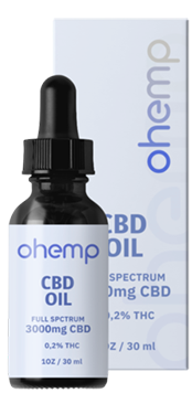 ECS Therapeutics: Private Label Cannabinoid Supplements | ECS Therapeutics®